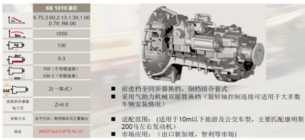 Chassis design project for kinds of different bus and coach
