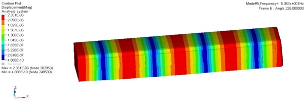 Bus design CAE Analysis professional tools