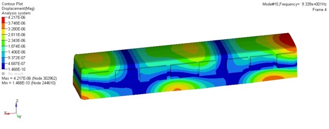 Bus design CAE Analysis professional tools