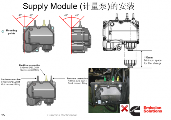 2871880 Genuine Bosch urea dosing pump 0444042037 Bosch Adblue pump/