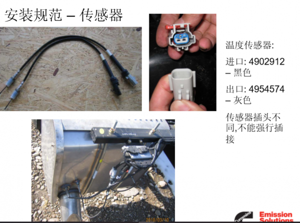 Exhaust Temperature Sensor Used in Euro 4 and Euro 5 SCR systems