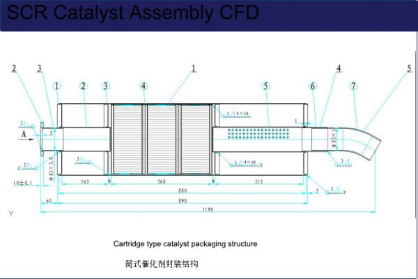 SCR Catalyst Assembly CFD - Sukorun