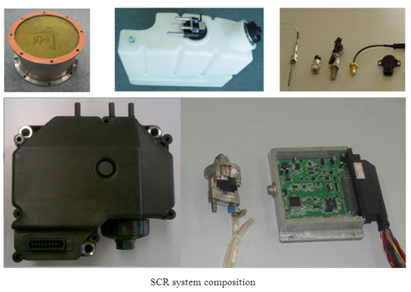 SCR catalytic converter assembly and urea injection control system ...