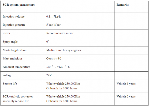 SCR catalytic converter assembly and urea injection control system ...