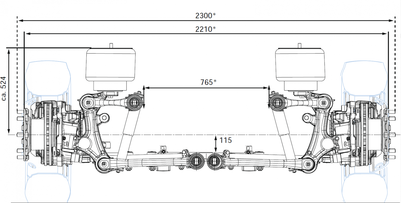 Front Axle System