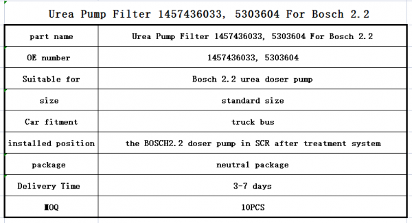 Bosch2.2 Urea Pump Filter 1457436033, 5303604