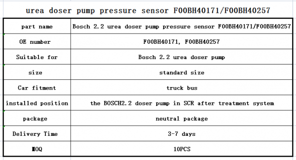 Bosch 2.2 urea doser pump pressure sensor F00BH40171 F00BH40257