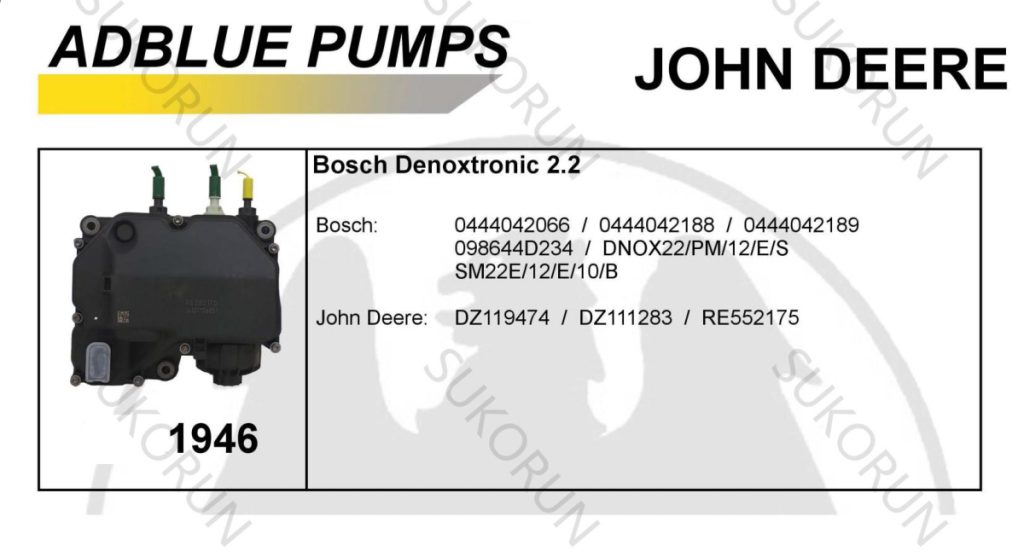 Classification of urea pumps and dosing module from Sukorun